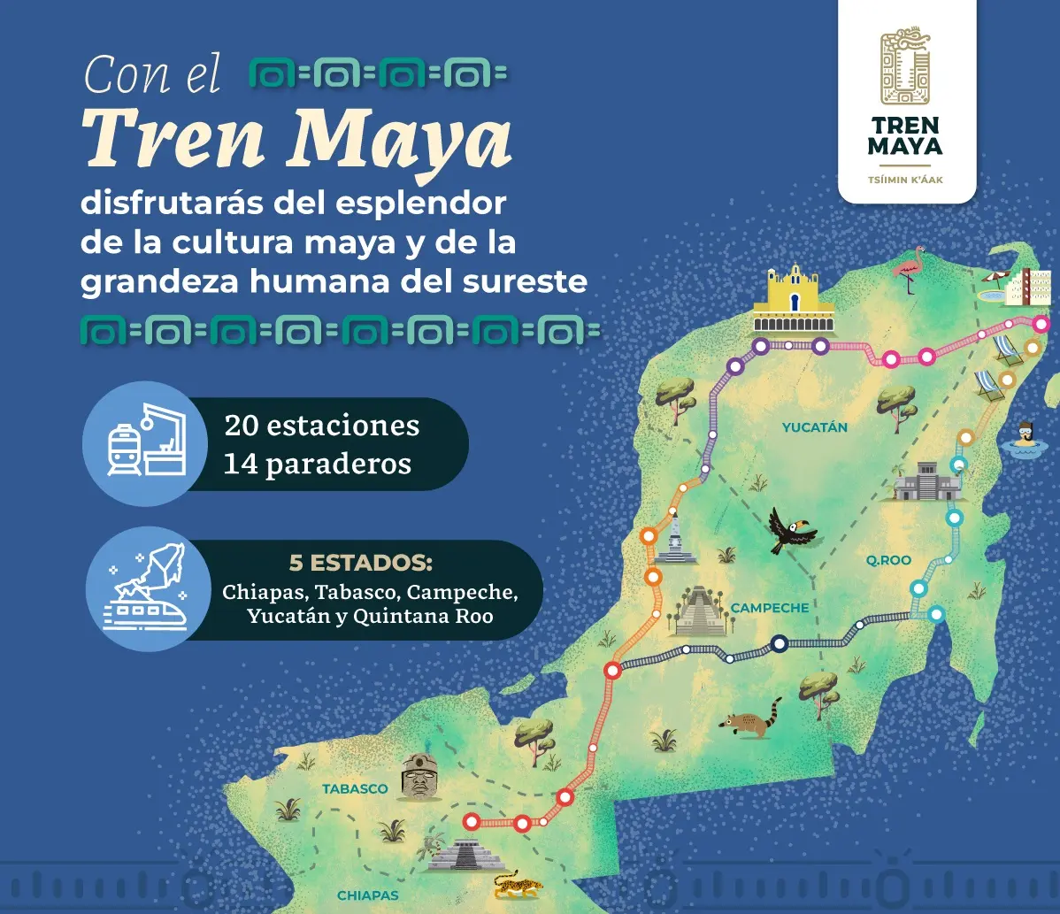 El Tren Maya: Un Proyecto de Infraestructura que Impulsa el Turismo en ...